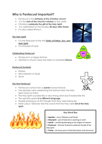 Why is Pentecost Important? Worksheet/Information Sheet about Pentecost ...
