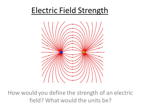 Physics A-Level Year 2 Lesson - Electric Field Strength (PowerPoint AND ...