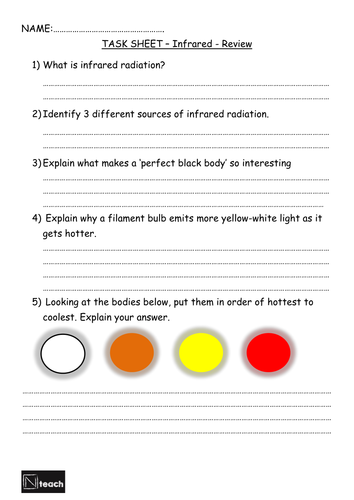 GCSE AQA Physics - P2.2-3 - Infrared Radiation & Black body radiation ...