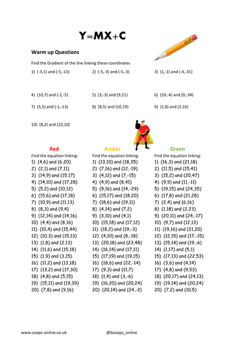 y=mx+c Sheets | Teaching Resources