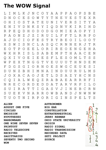 The WOW Signal Word Search | Teaching Resources