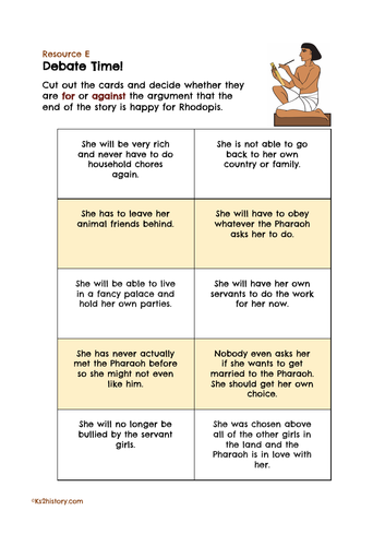 KS2History's Shop - Teaching Resources - TES