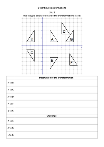 Describing Transformations | Teaching Resources