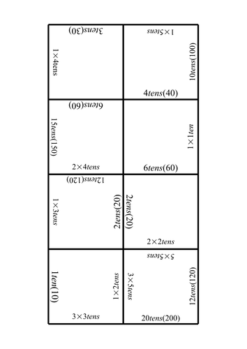 Tarsia Puzzle to practise multiplying by 10 (all combinations from 1 to ...