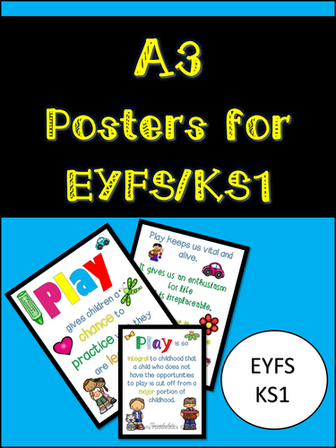 A3 'Learning Through Play' Posters for Early Years and KS1 Classrooms ...