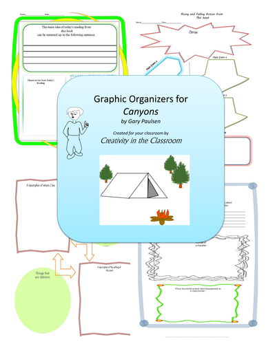 Graphic Organizers for Canyons | Teaching Resources