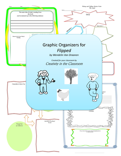 Graphic Organizers for Flipped | Teaching Resources