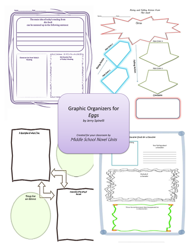 Graphic Organizers for Eggs | Teaching Resources