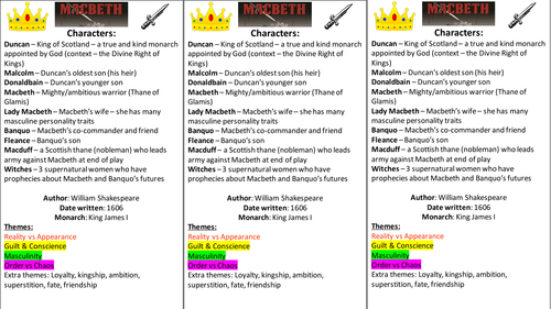 Macbeth Bookmarks/Reading Aids | Teaching Resources