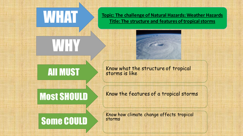 The structure and features of tropical storms - fully resourced lesson ...