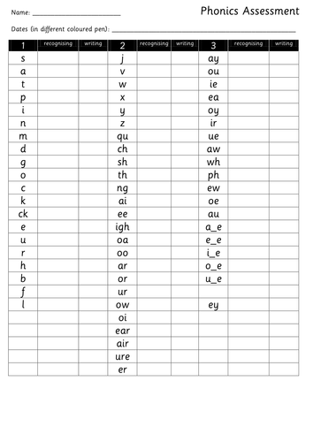 Phonics assessment | Teaching Resources Phonics assessment | Teaching Resources