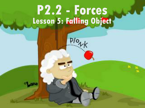 P2.2.5 - Falling Objects AQA GCSE P2.2 - Forces | Teaching Resources
