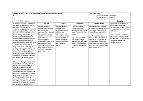 Four Operations (Addition, Subtraction, Multiplication, Division ...