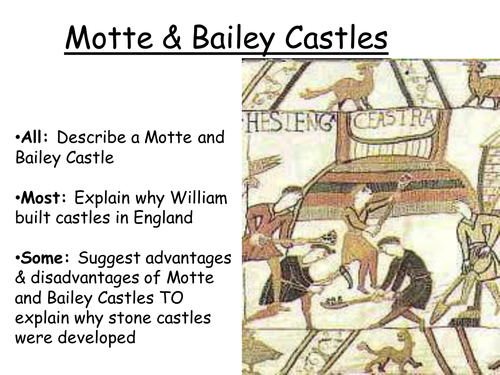 History Department Store - Teaching Resources - TES