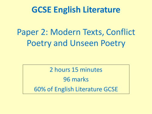 NEW AQA GCSE English Literature Paper 2: Modern Texts - An Inspector ...