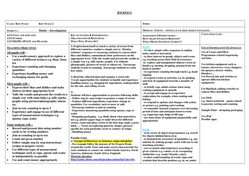 KS2 Maths_ Investigation_Journeys_Survey_Tuck Shop_Scheme of Work_ SEN ...