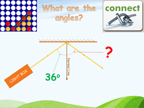 KS3 - Light - Refraction (2014 Specification) | Teaching Resources