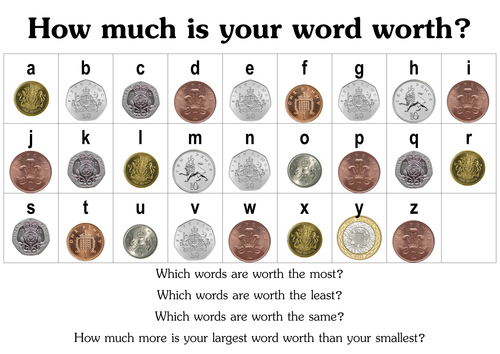 Money problem solving task | Teaching Resources Money problem solving task | Teaching Resources