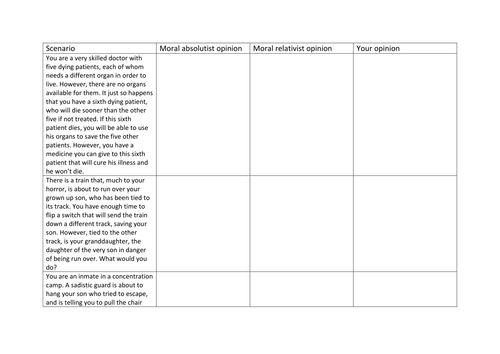 Introduction to Medical Ethics | Teaching Resources Introduction to Medical Ethics | Teaching Resources