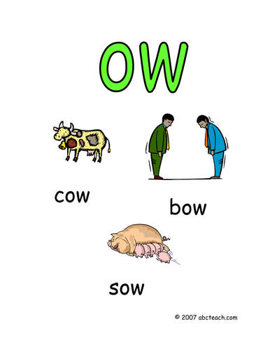 Poster: Word Family - OW Words | Teaching Resources