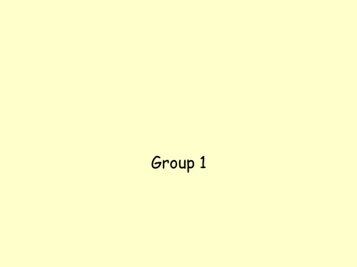 Group 1 Metals | Teaching Resources