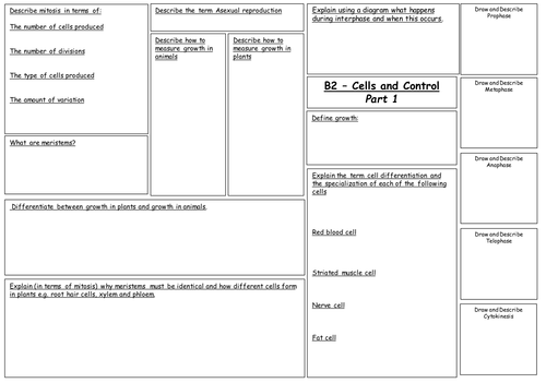 Edexcel 2016 Biology Cells and Control Topic SB2/CB2 Revision Mats (9-1 ...