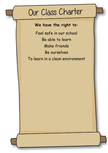 Editable class charter | Teaching Resources