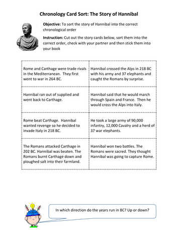 Hannibal Chronological Card Sort Exercise | Teaching Resources