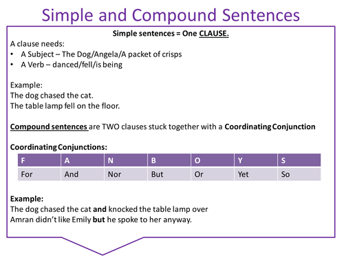Sentence Structure and Commas Activities | Teaching Resources