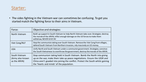 Vietcong Tactics - Vietnam War - GCSE History | Teaching Resources