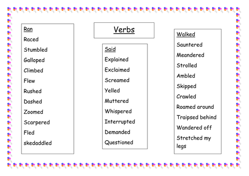 Word Mats Teaching Resources