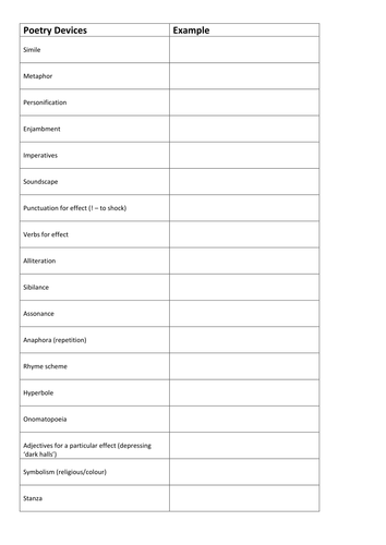 KS3 Poetry Devices Lesson, Task and Tests | Teaching Resources