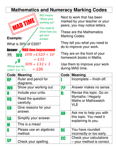 Mathematical and Numeracy marking codes by Maria_Gerrard - Teaching ...