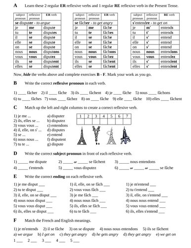 The Present Tense of Reflexive Verbs - AQA; Theme 1 - Me, my family and ...