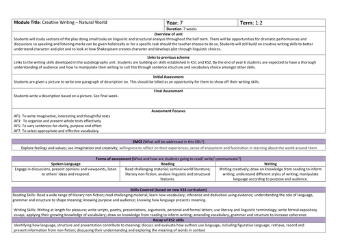 Descriptive Writing MTP/ scheme of work/ SOW | Teaching Resources