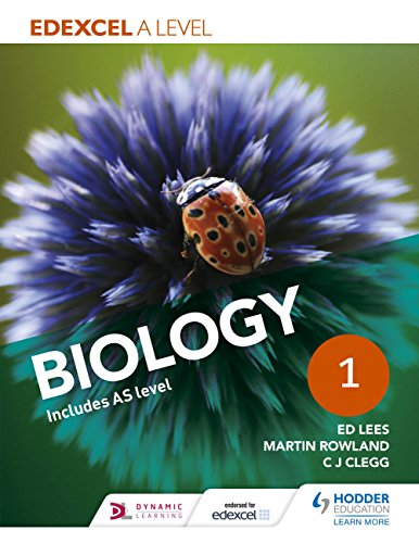 A-Level Biology - Genetics Lessons Bundle | Teaching Resources