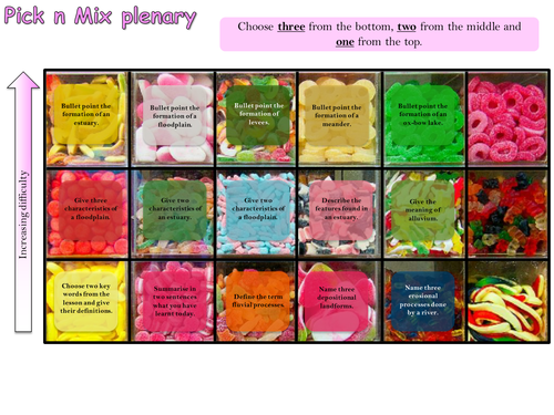 Pick n Mix plenary | Teaching Resources Pick n Mix plenary | Teaching Resources