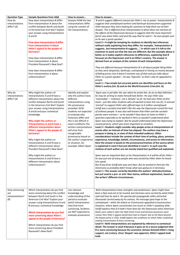 AQA GCSE History (9-1) Paper 1 Exemplar Answers | Teaching Resources AQA GCSE History (9-1) Paper 1 Exemplar Answers | Teaching Resources