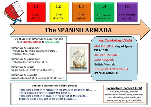 LITERACY MAT: SPANISH ARMADA | Teaching Resources