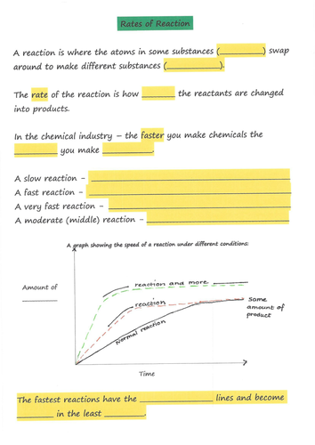 KS3 or GCSE Chemistry. Rates of reaction | Teaching Resources