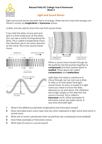 Secondary physics teaching resources: Earth and space | TES