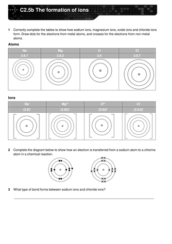 Edexcel 9-1 CC5a Ionic Bonds PAPER 1 and PAPER 2 TOPIC 1 Key concepts of Chemistry | Teaching ...