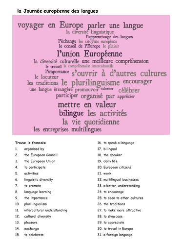European Day of Languages - reading, writing and speaking resources ...