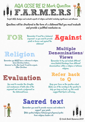 AQA GCSE RE Spec A - 12 Mark Q breakdown and planning template ...