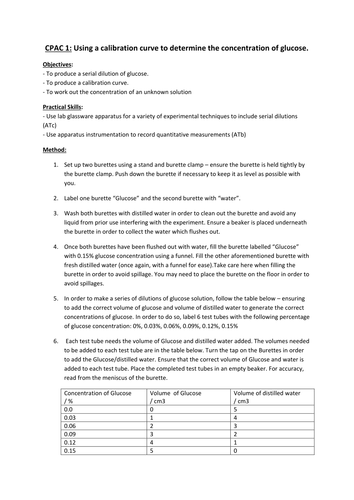 Aqa New A Level Biology Calibration Curve Glucose Concentration