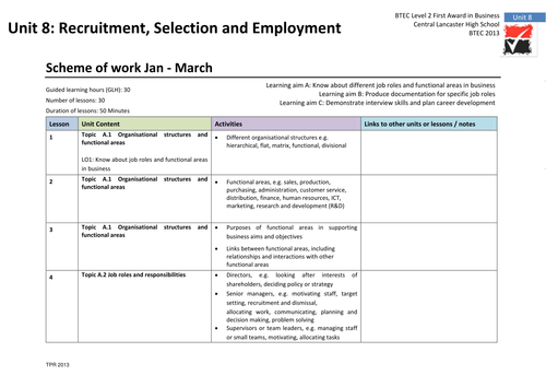BTEC First Award In Business - Unit 8 - Recruitment, Selection and ...