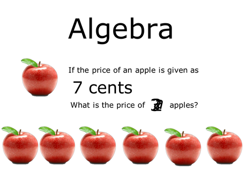 Introduction to Algebra | Teaching Resources