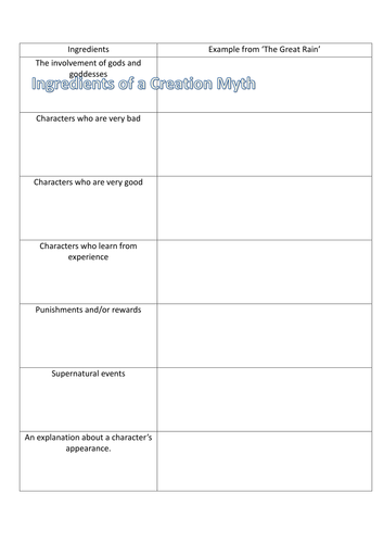 Conventions of a Creation Myth | Teaching Resources