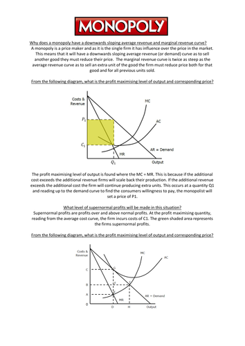 Differentiated Monopoly Worksheet (With Teacher Answers) | Teaching ...