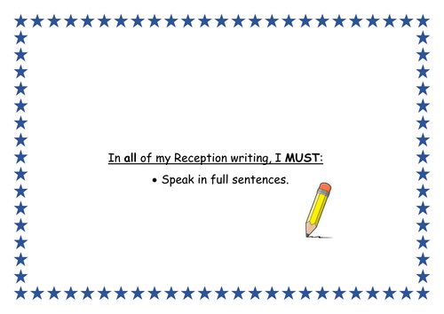 English Non-Negotiables/Basic Skills | Teaching Resources